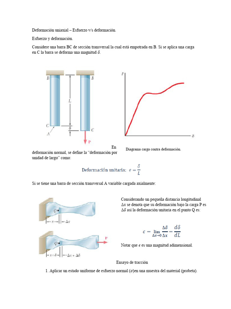 Ensayo de tracción y compresión uniaxial | PDF