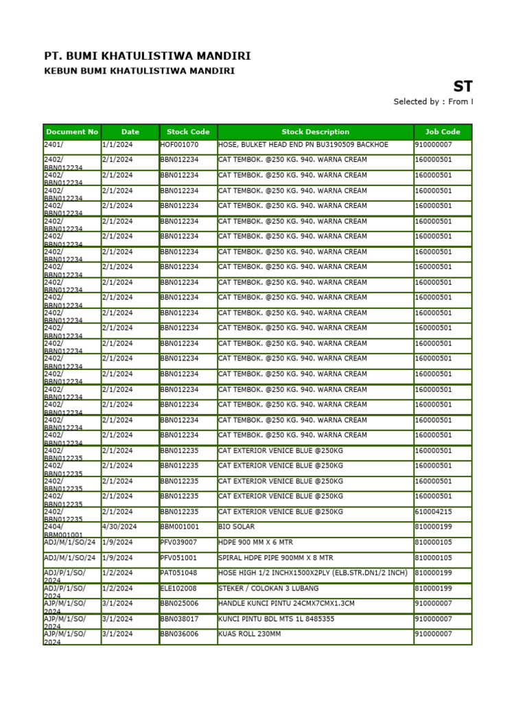 Data Adjusment BKM | PDF | Vehicle Parts | Engines