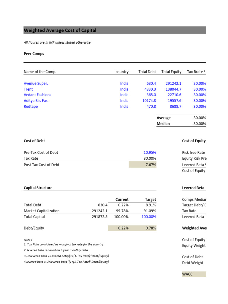 DCF Modeling | PDF | Cost Of Capital | Errors And Residuals