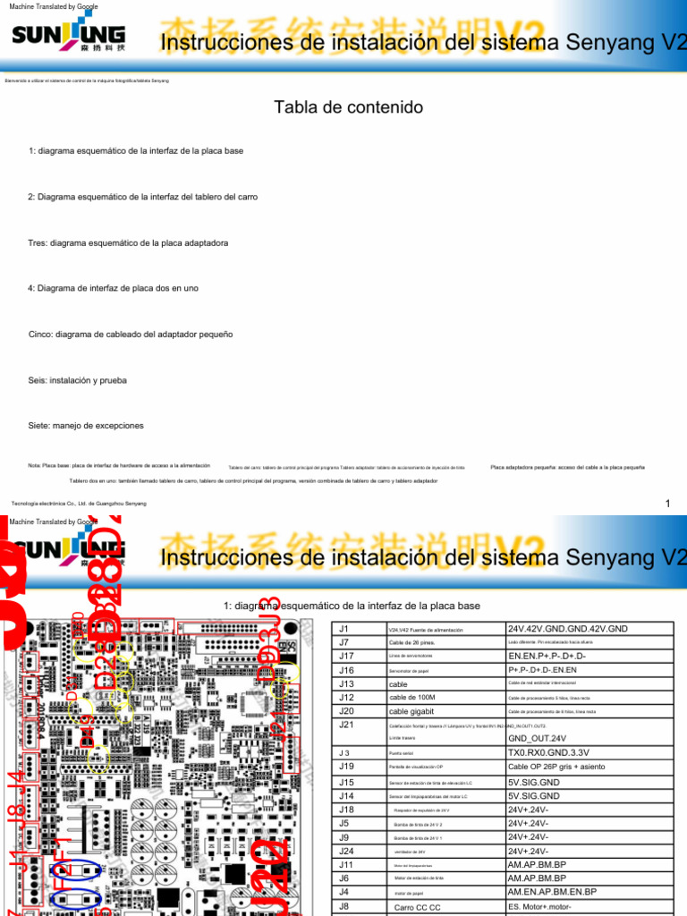 Plotter Esp | PDF | Interfaz de usuario | Controlador de interfaz de red
