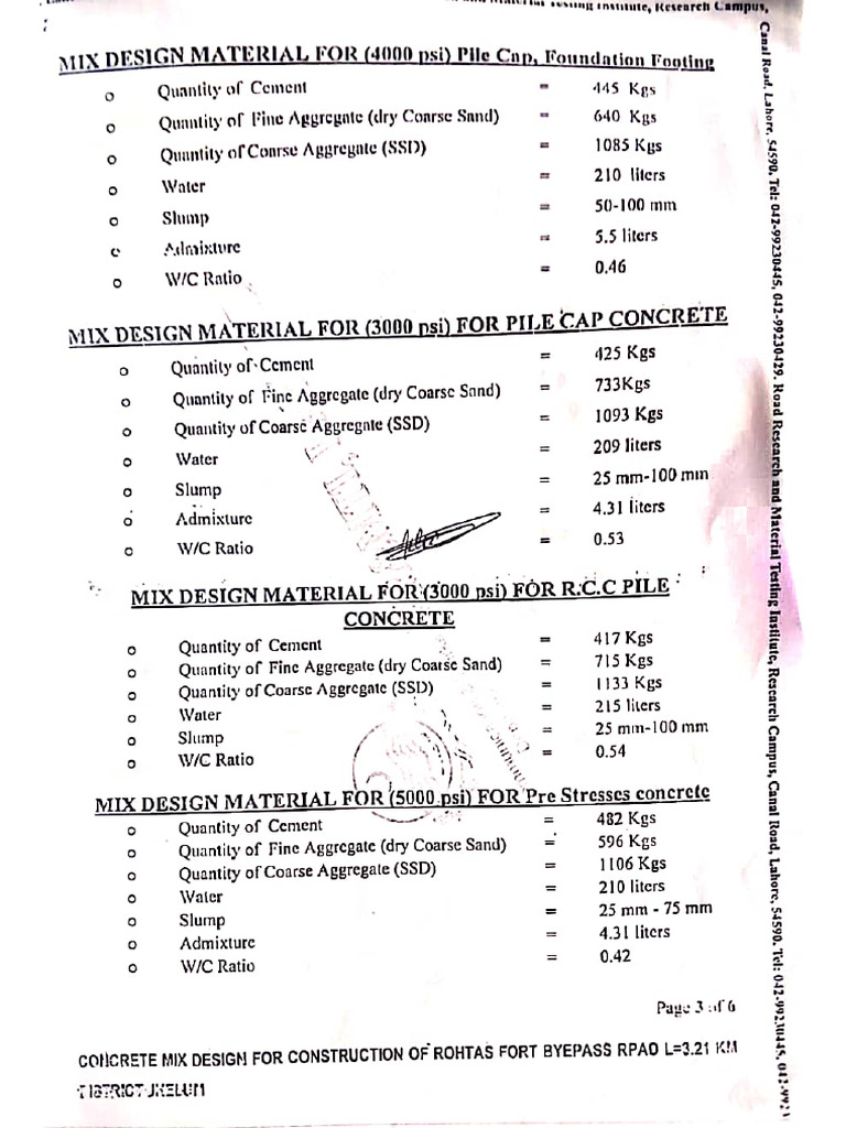 Concrete Mix Design | PDF