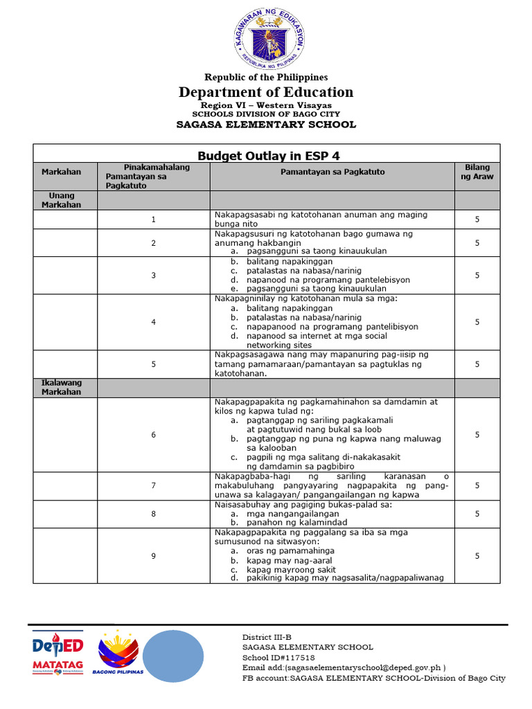 Budget Outlay Esp | PDF