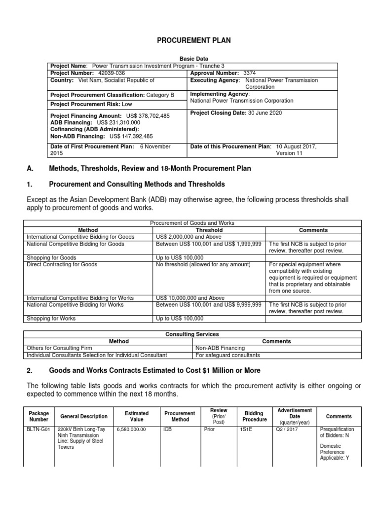 Power Transmission Investment Program - Tranche 3 Procurement Plan ...