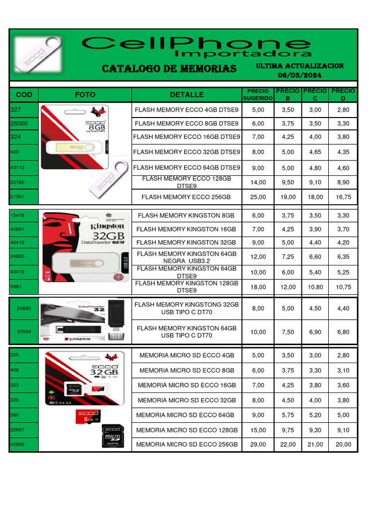 Catalogo Actualizado Memorias | PDF | Computer Hardware | Computer Data ...