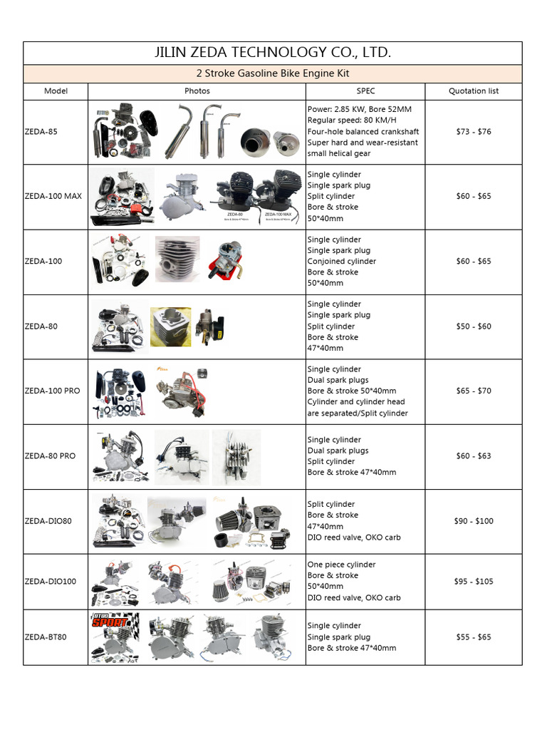 Catalogue From ZEDA | PDF | Brake | Vehicle Technology