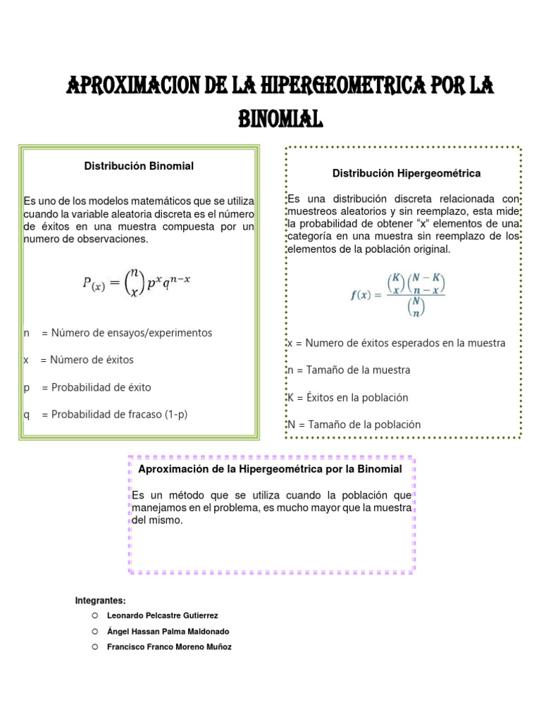 Aproximación - de - La - Hipergométrica - Por - La - Binomial - (1) (1) (Recuperado ...