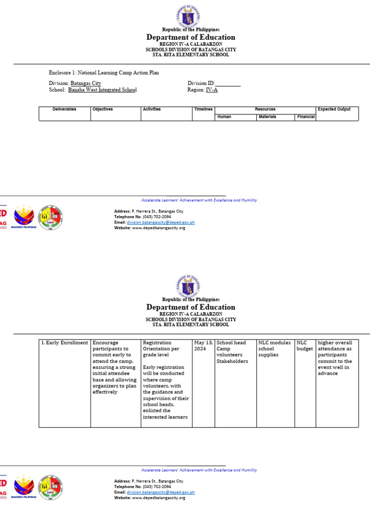 Action Plan NLC SRES | PDF | Learning | Budget