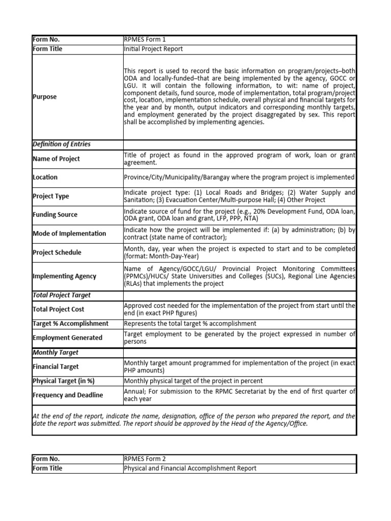RPMES Forms - Updated 2024 | PDF | Business | Economies