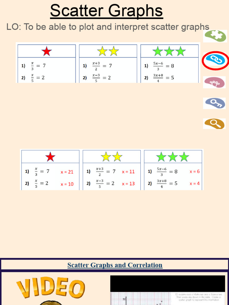 Scatter Graphs and Correlation Presentation | PDF | Scatter Plot