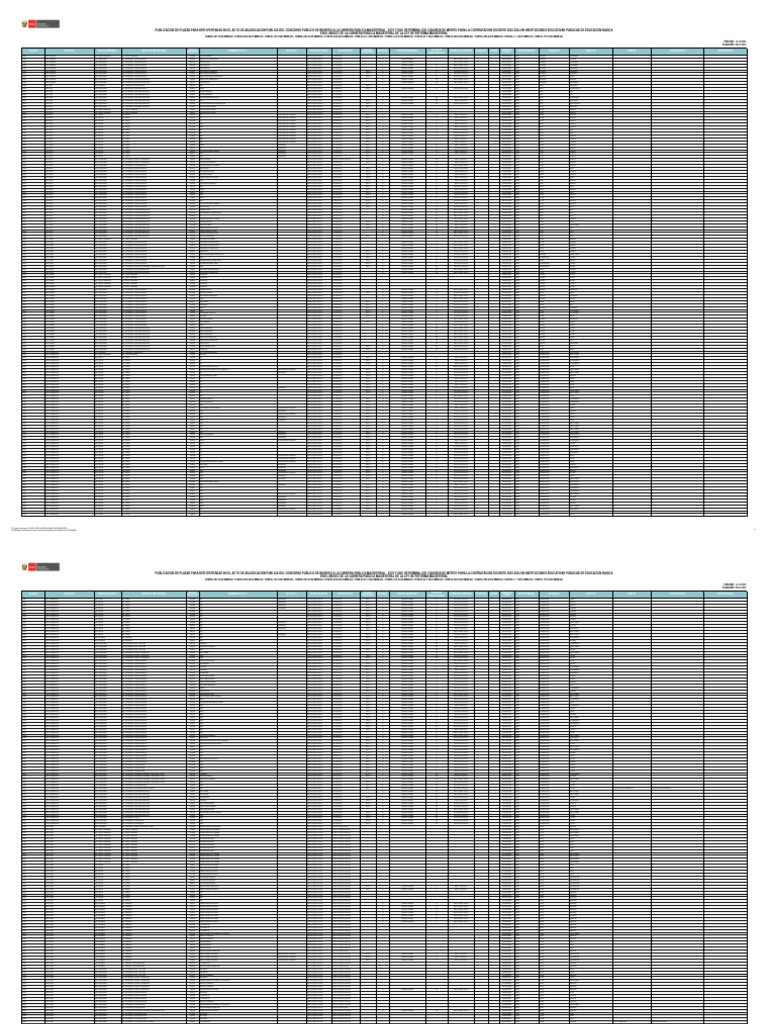Cus Co | PDF | Andes | Perú