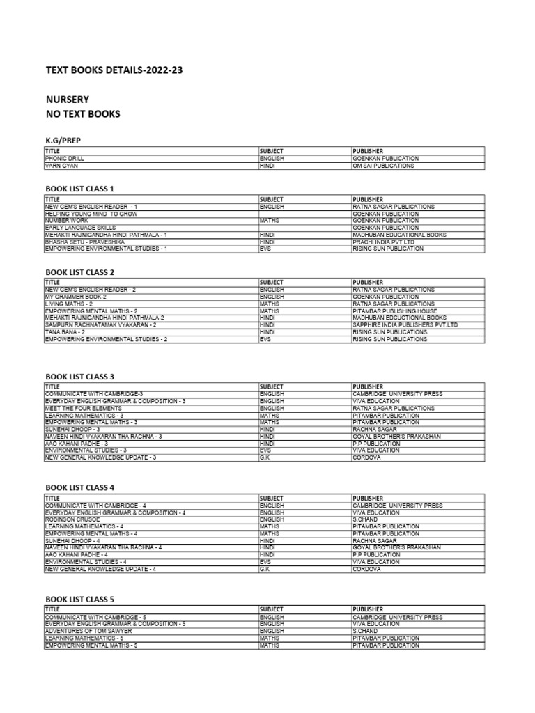 Book List June 2022 23 | PDF