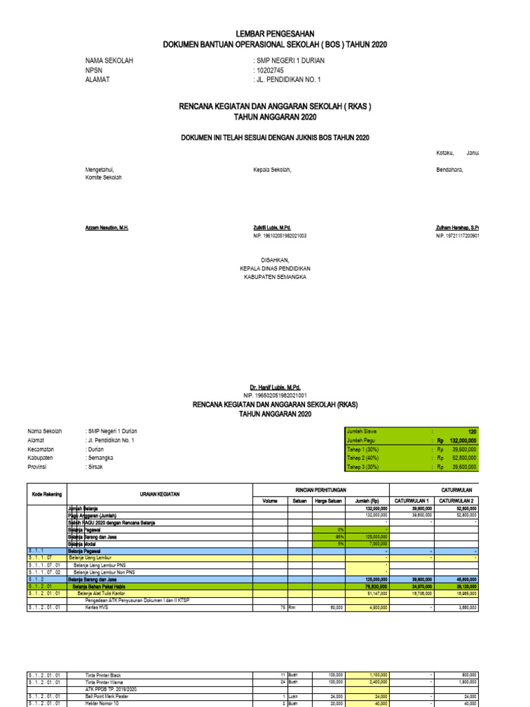RKAS BOS SMPN 1 Durian 2020 | PDF
