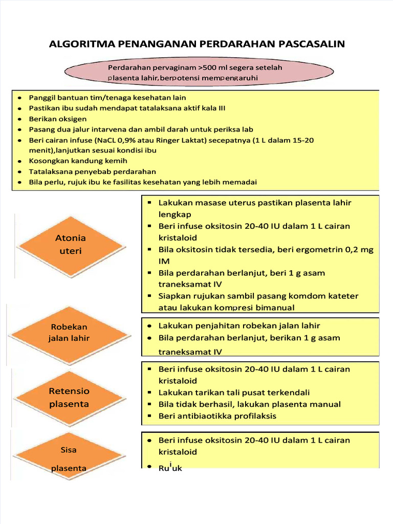Algoritma Pe-Hpp | PDF