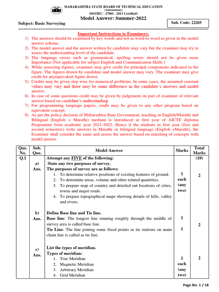 22205-2022-Summer-Model-Answer-Paper (Msbte Study Resources) | PDF ...