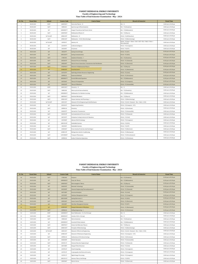 End Semester Exam Schedule May 2024 | PDF | Engineering | Electrical Engineering