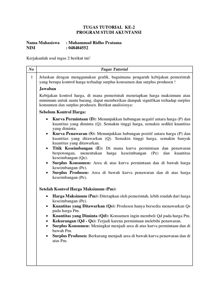 Tugas 2 Teori Ekonomi Mikro - Ridho | PDF | Pengelolaan Keuangan & Uang