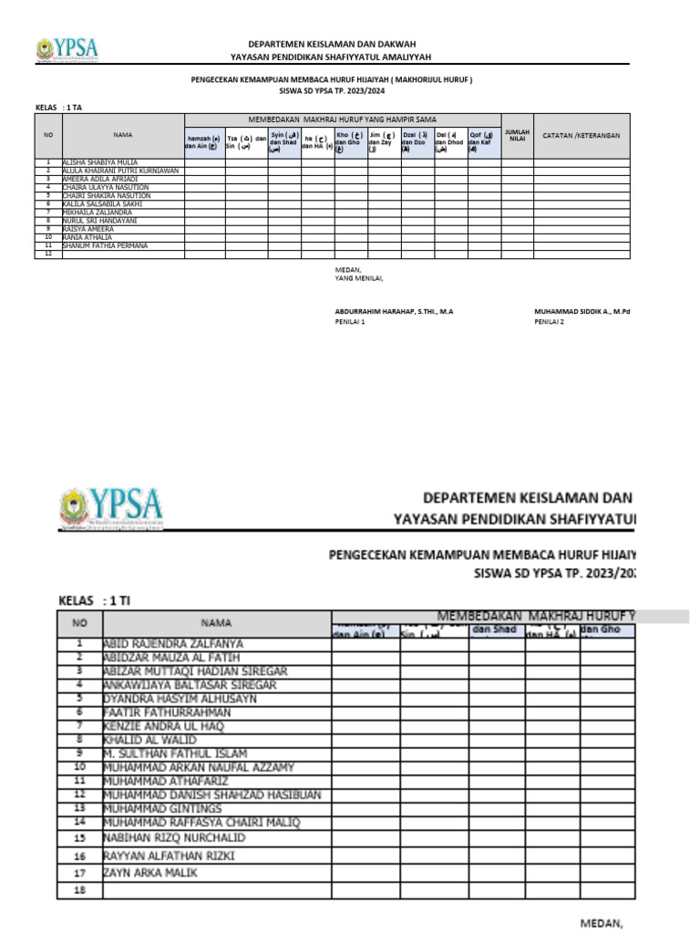 Form Pengecekan Makhorijul Huruf | PDF