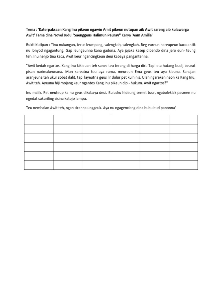 Novel Sunda - WPS Office | PDF