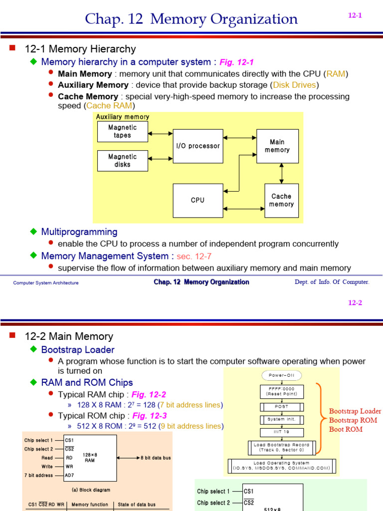 Computer Architecture 3rd Edition by Moris Mano CH 12 | PDF | Cpu Cache | Booting