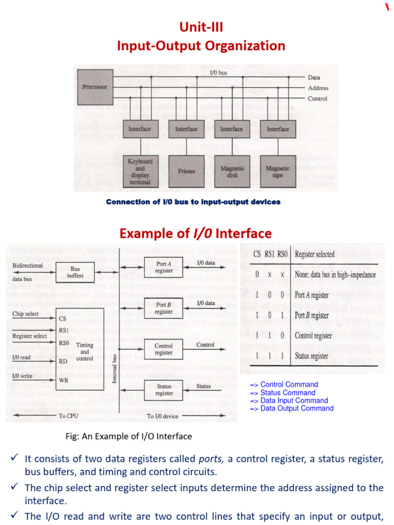 Programmed I - O - Floating Point and Procedures - 8086 | PDF | Input/Output | Computing
