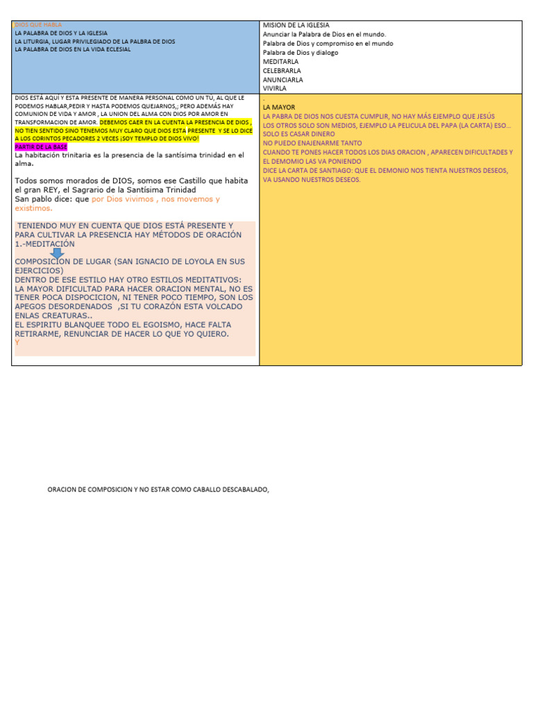 Discurrir - Reflexionar | Descargar gratis PDF | Oración | Amor