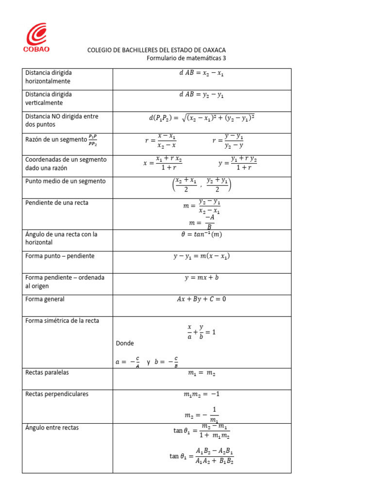 Comparto 'Formulario de Matemáticas 3' Contigo | PDF | Pendiente | Geometría algebraica
