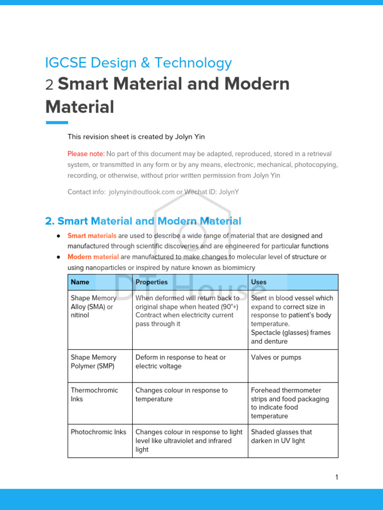 Smart Material and Modern Material | PDF | Shape Memory Alloy ...