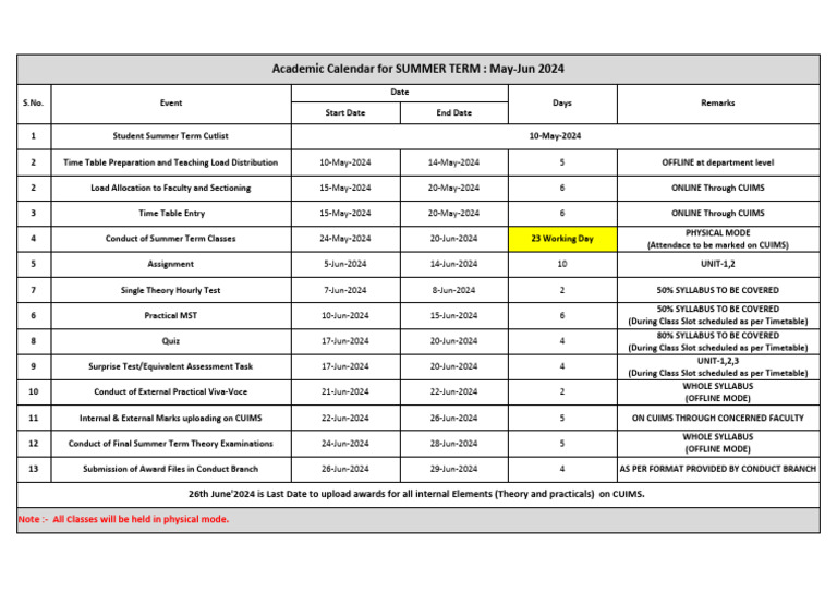 Summer Term Academic Calendar 2024 | PDF | Educational Assessment And ...