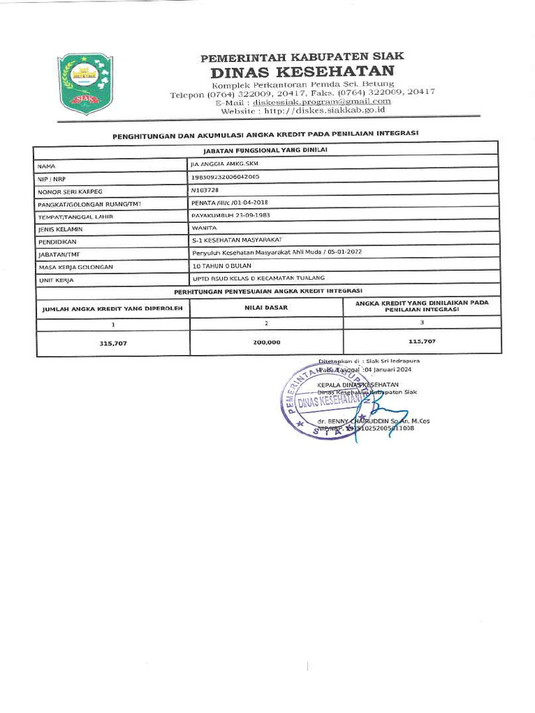 PAK Integrasi Dan Pak Konversi | PDF