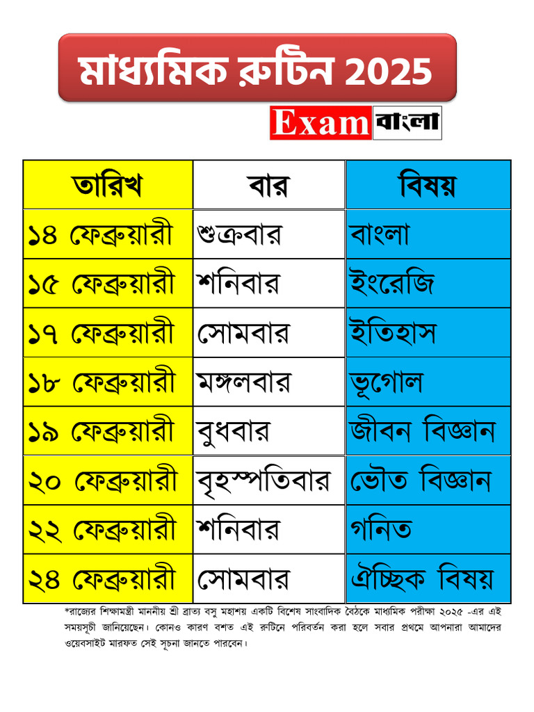 Madhyamik Routine 2025 | PDF