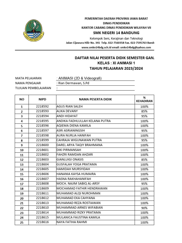 Contoh Form Nilai Rapot XI Animasi | PDF
