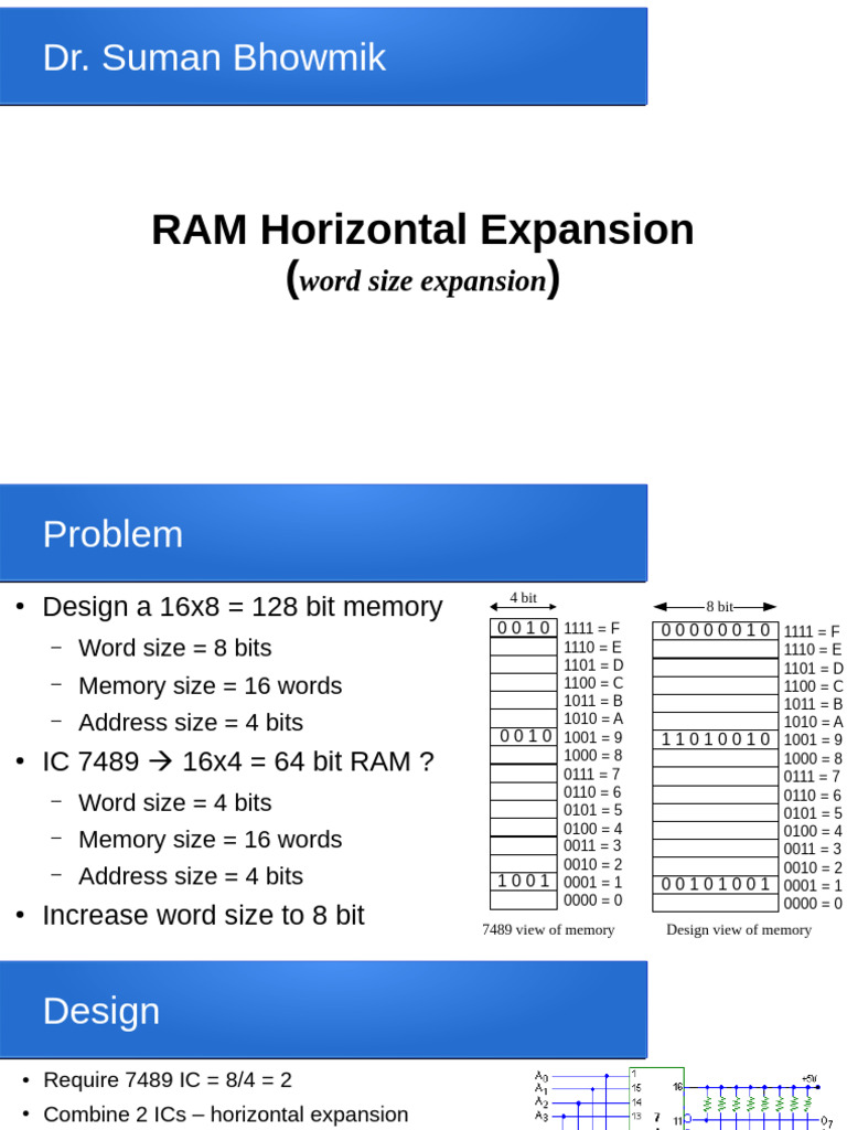 Horizontal RAM Expansion Design | PDF | Bit | Random Access Memory