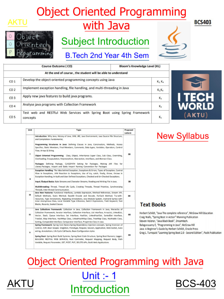 Wa0005. | PDF | Method (Computer Programming) | Class (Computer Programming)