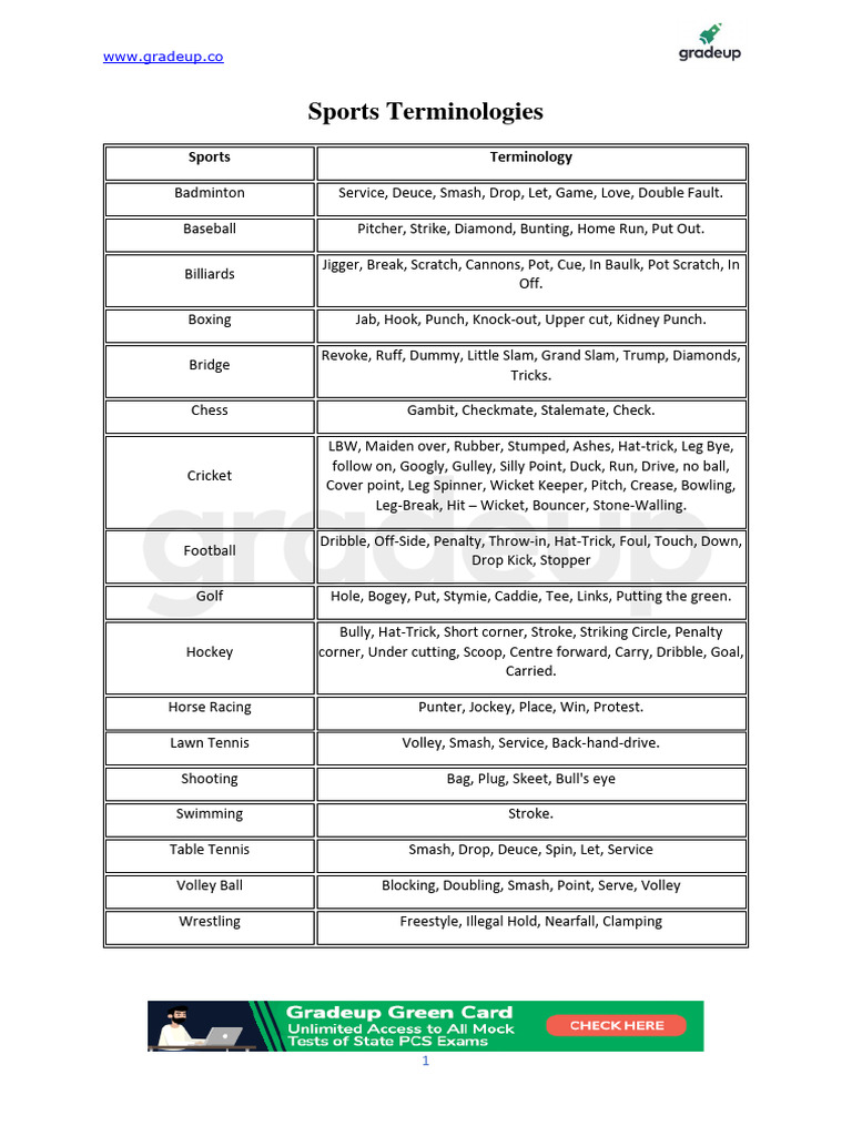 Sports Terminologies English PDF For MPPSC 38 | PDF | Athletic Sports ...