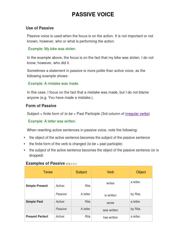 Use of Passive | PDF | Subject (Grammar) | Verb