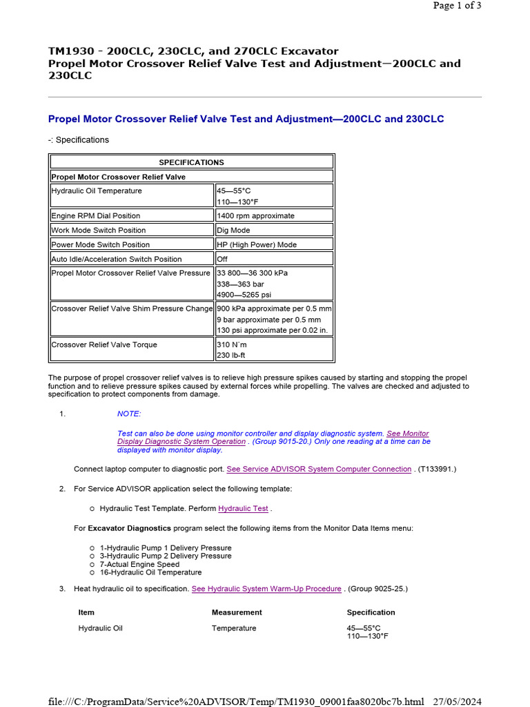 Propel Motor Crossover Relief Valve Test and Adjustment-200CLC and ...