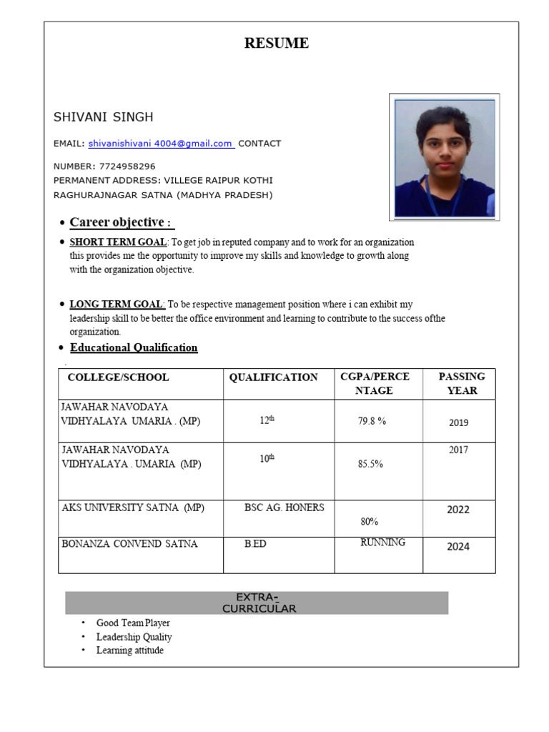 Amar Singh CV | PDF | Learning | Behavior Modification
