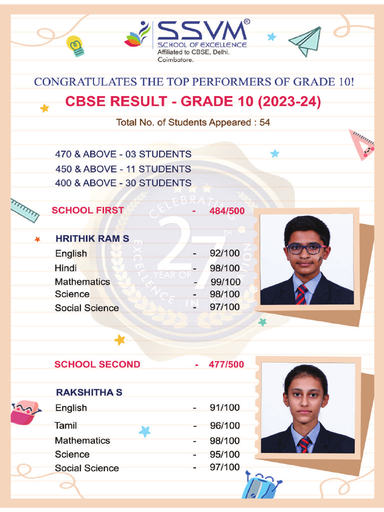 8272 10th Results-2023-24 | PDF