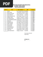 Contoh TP Dan ATP SD Semua Mapel | PDF
