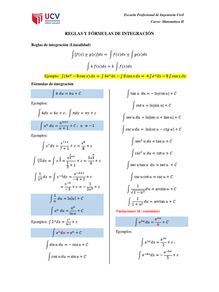 REGLAS Y FÓRMULAS DE INTEGRACIÓN | PDF | Integral | Matemáticas Aplicadas