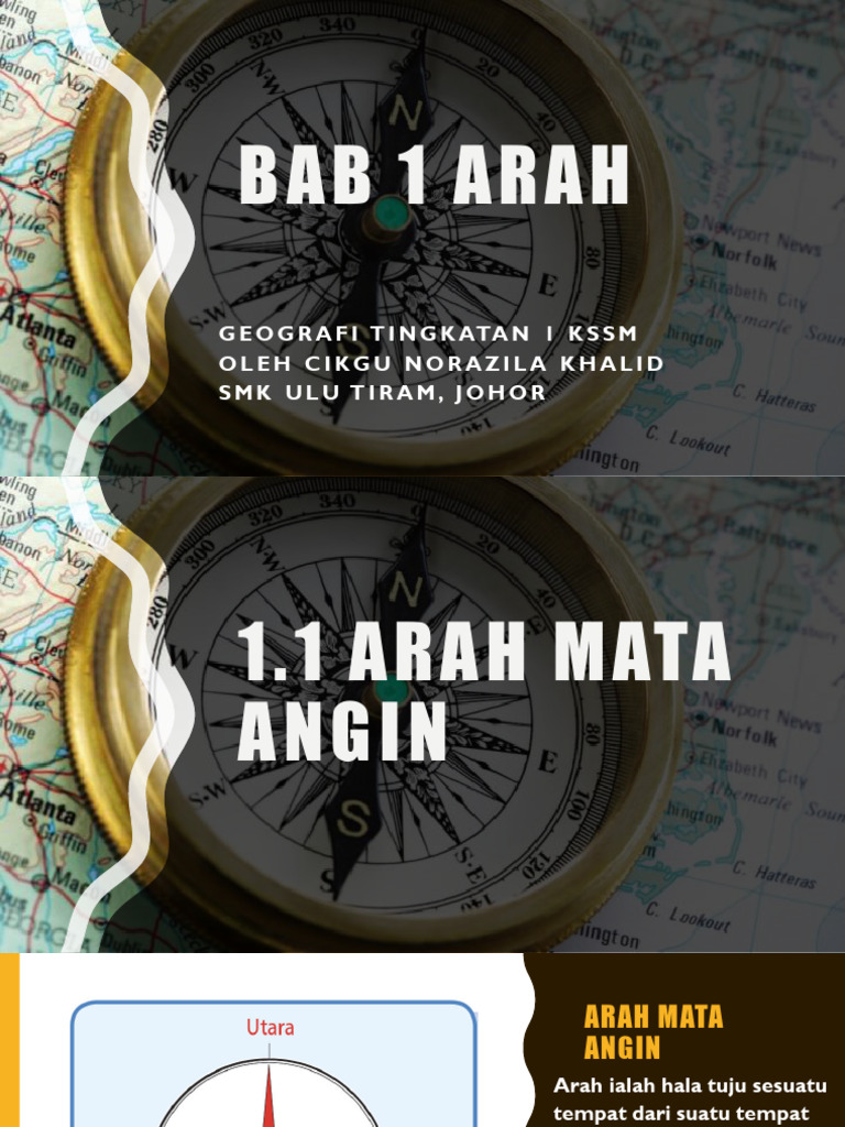 GEO T1 KSSM Bab 1 | PDF