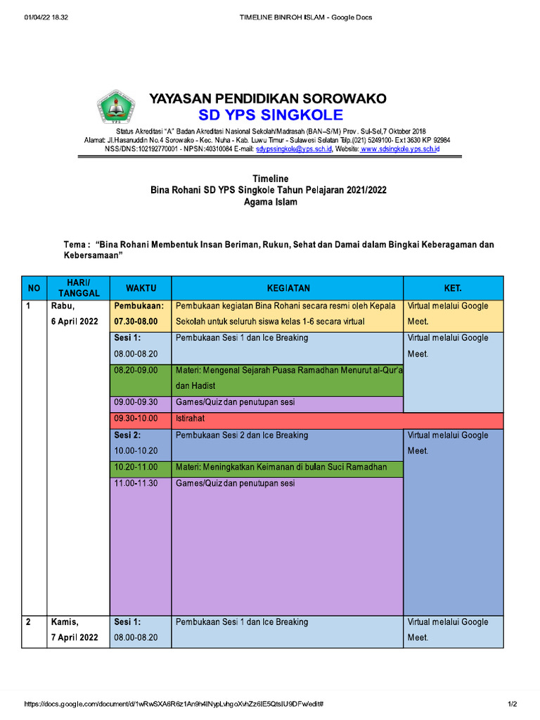 TIMELINE ISLAM | PDF