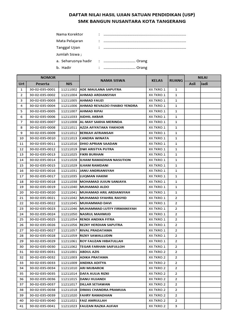 Daftar Nilai USP SMK 2024 | PDF