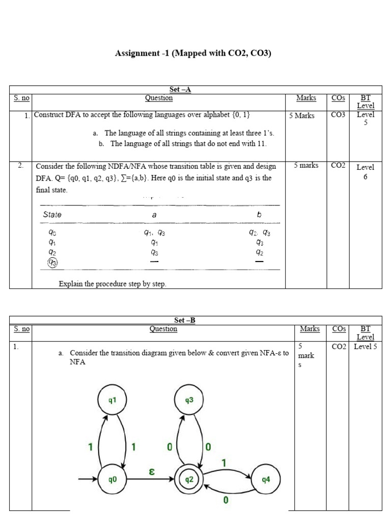 Assignment -1 | Download Free PDF | Models Of Computation | Mathematics