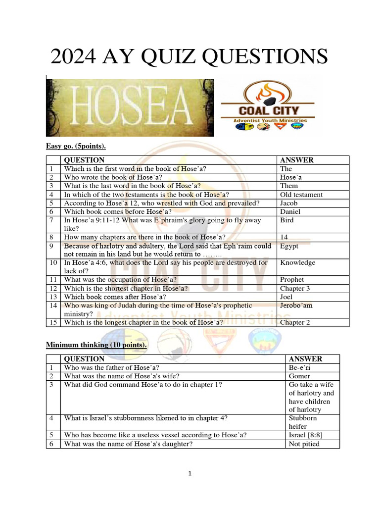 Hosea Quiz Questions and Answers | PDF | Old Testament Books | Bible ...