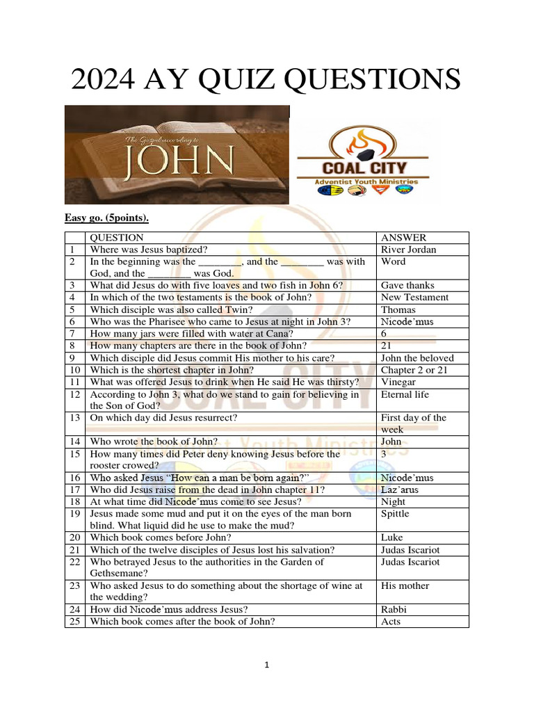 John Quiz Questions | Download Free PDF | Jesus | Gospel Of John
