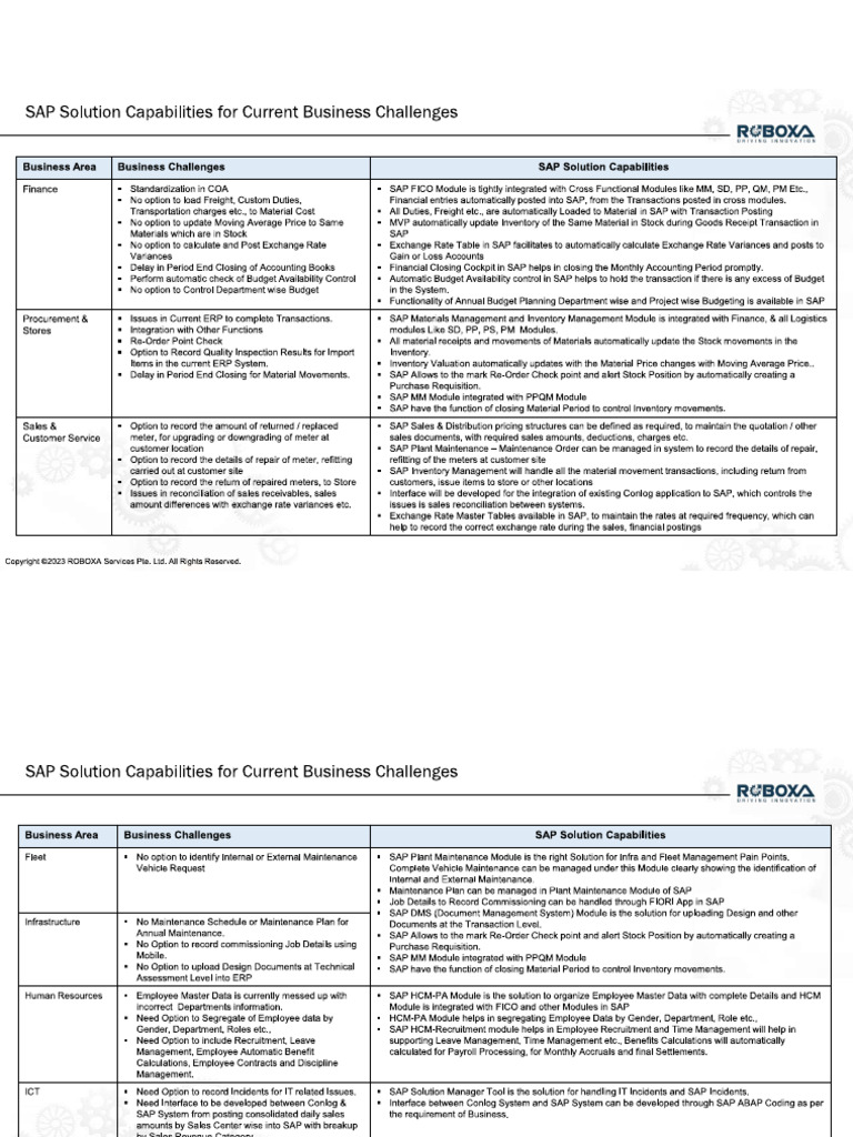 JEDCO Requirement at Highllevel | PDF