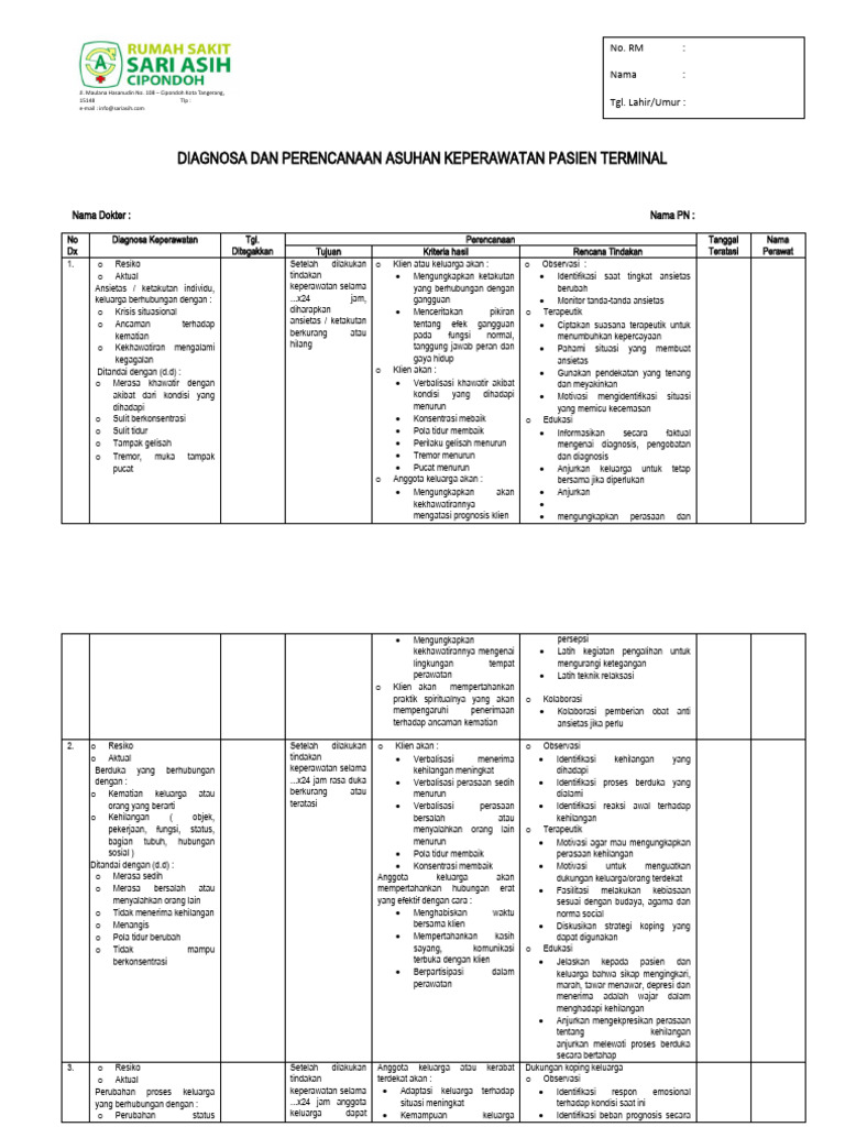 Diagnosa Dan Perencanaan Asuhan Keperawatan Pasien Terminal | PDF