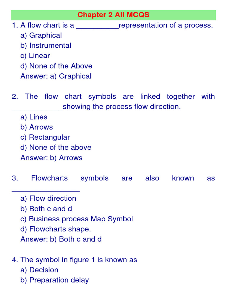 Chapter 2 All Mcqs Pdf Computing Computer Programming