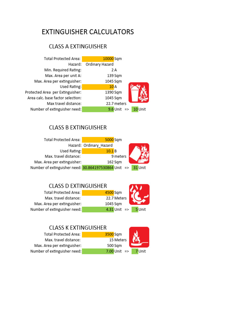 Extinguisher Calculator | PDF | Chemical Substances | Chemical Compounds